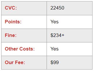 How to Fight a Stop Sign Ticket in California | GetDismissed
